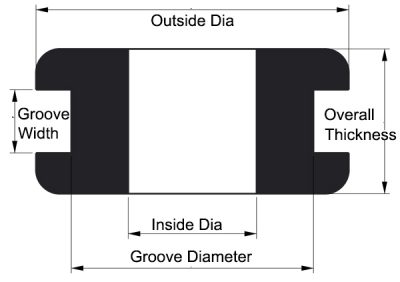 Cone rubber wire grommets/ angled durable grommet - ETOL